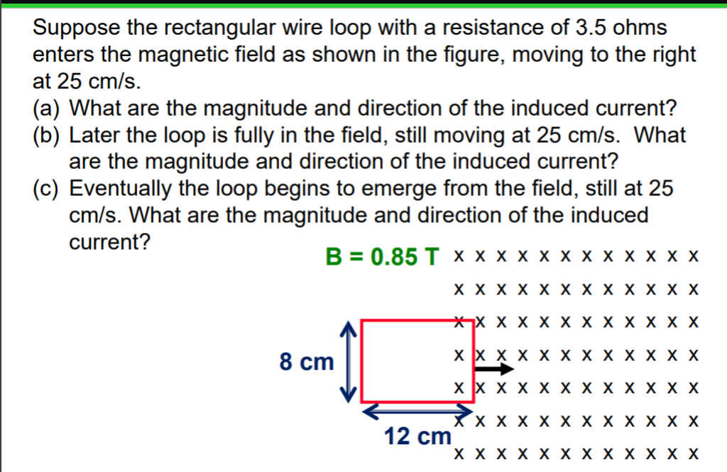 Solved Suppose the rectangular wire loop with a resistance | Chegg.com