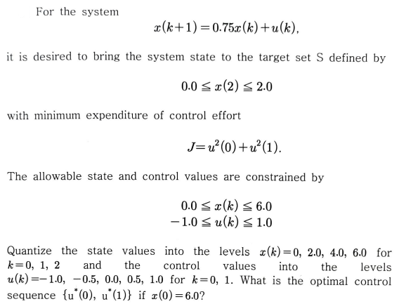 Solved For the system x(k+1)=0.75x(k)+u(k), it is desired to | Chegg.com
