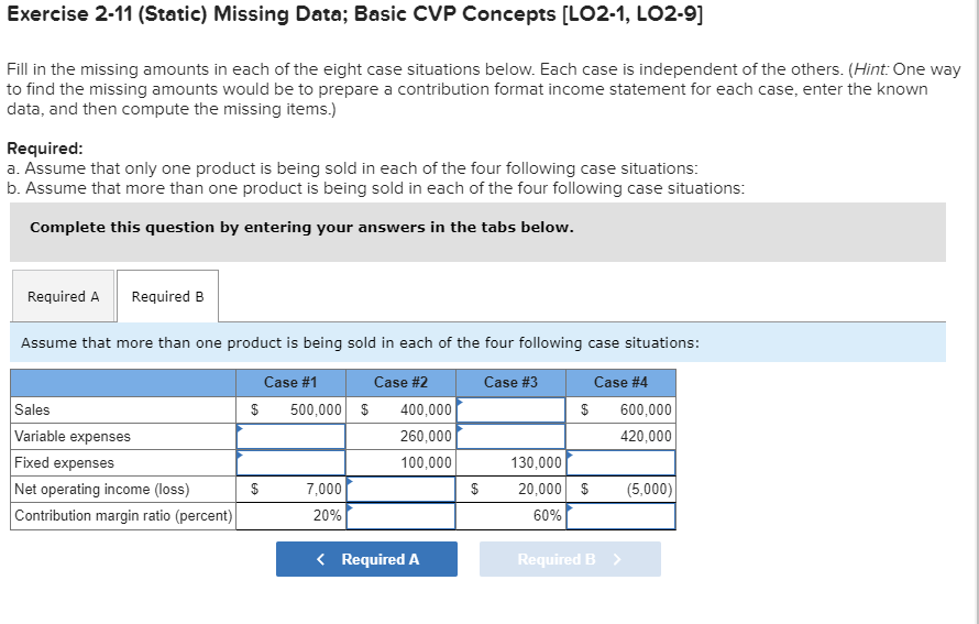 Solved Exercise 2-11 (Static) Missing Data; Basic CVP | Chegg.com