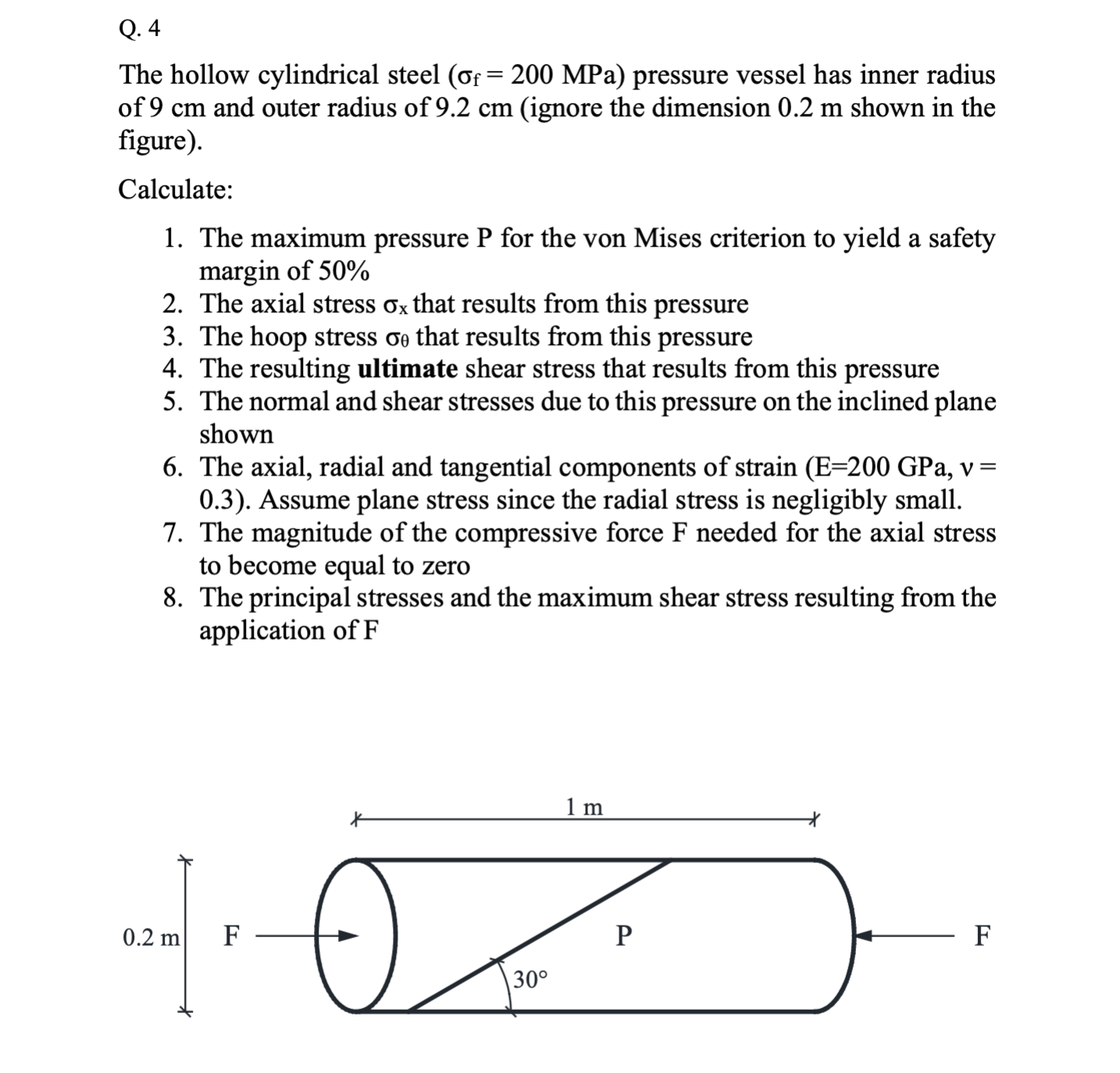 Solved The hollow cylindrical steel (σf=200MPa) pressure | Chegg.com
