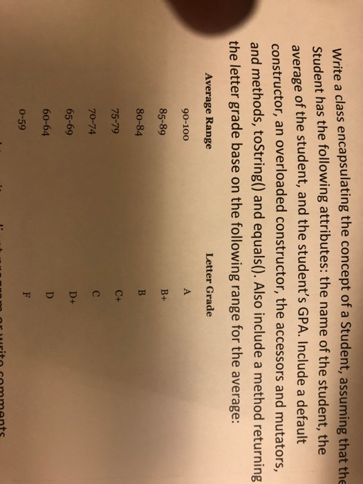 Solved write a class encapsulating the concept of a student | Chegg.com