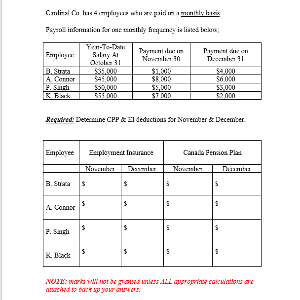 Solved Cardinal Co. has 4 employees who are paid on a | Chegg.com