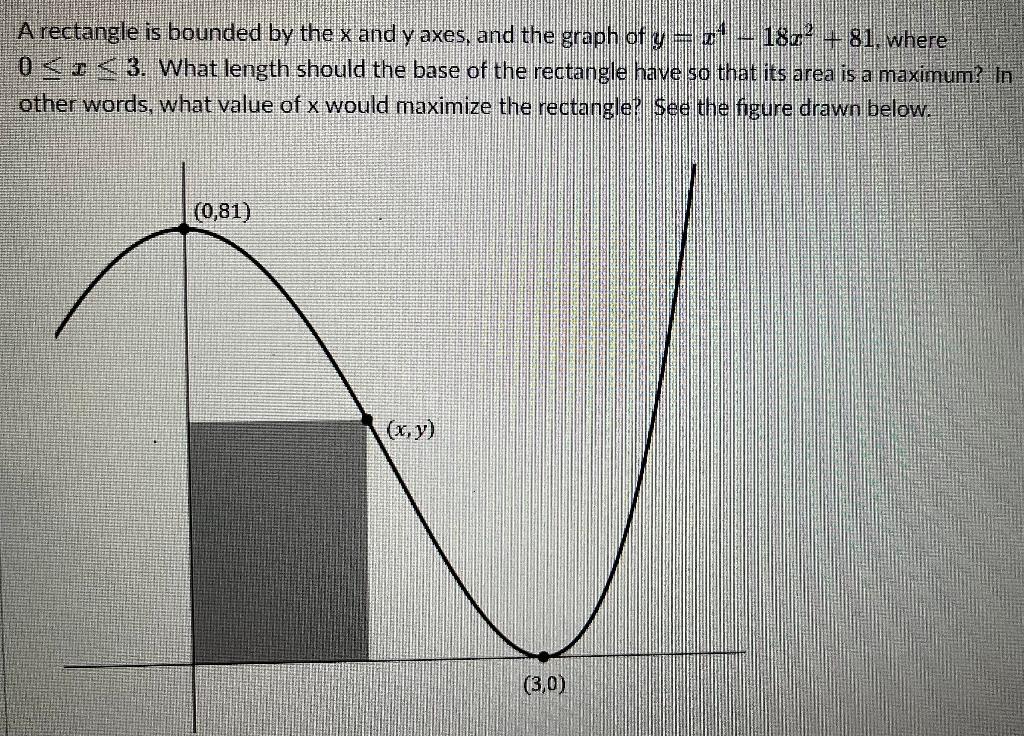 Solved A rectangle is bounded by the x and y axes, and the | Chegg.com