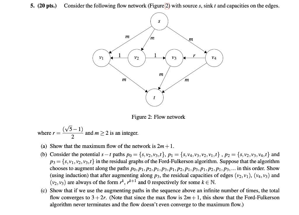 Consider the following flow network (Figure 2) with | Chegg.com