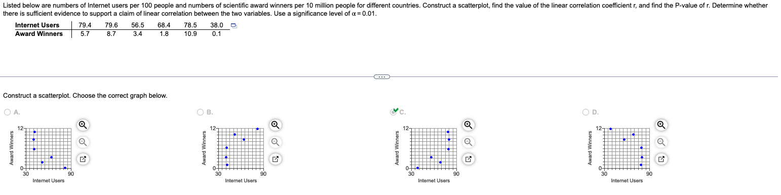 Solved 1a. 1b. The linear correlation coefficient is r= 1c. | Chegg.com