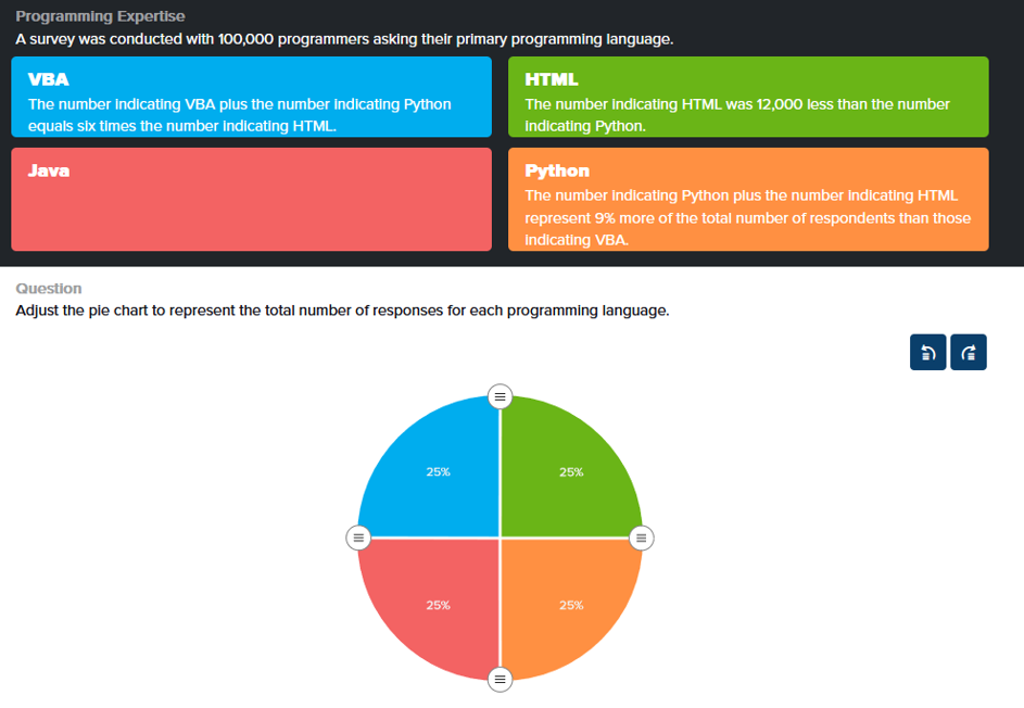 Solved Programming Expertise A survey was conducted with | Chegg.com