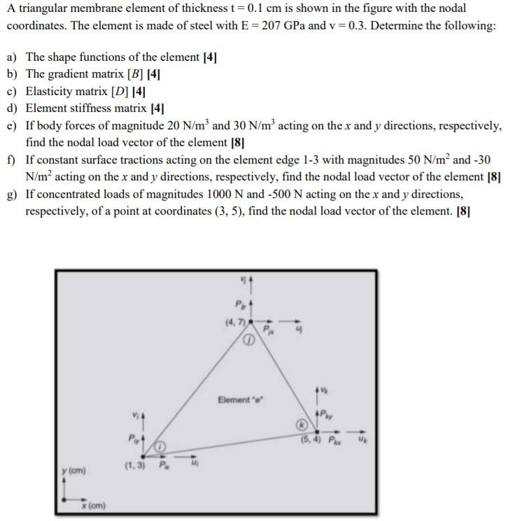 Solved A triangular membrane element of thickness t= 0.1 cm | Chegg.com