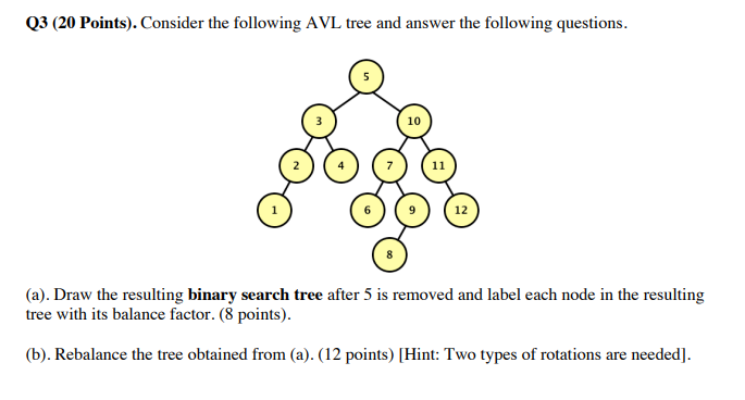 Solved Q3 (20 Points). Consider the following AVL tree and | Chegg.com