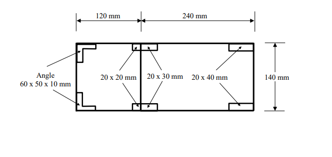 Idealize the box section shown in Figure below into | Chegg.com