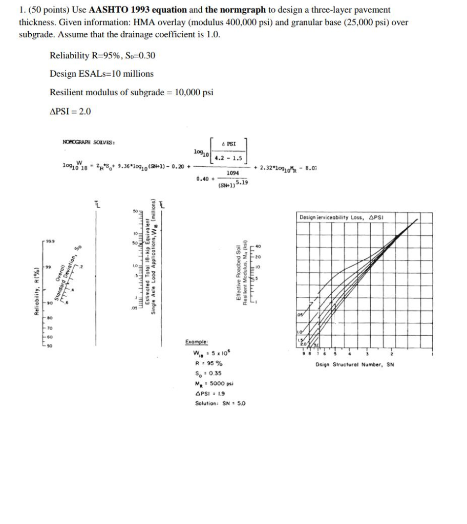 Solved 1. (50 points) Use AASHTO 1993 equation and the | Chegg.com