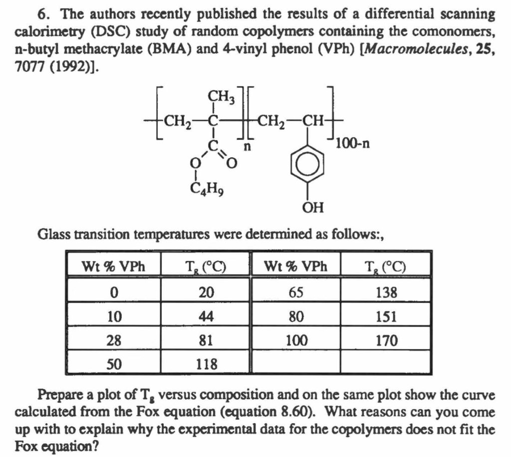 Solved Please explain how Flory Fox equation was plotted | Chegg.com