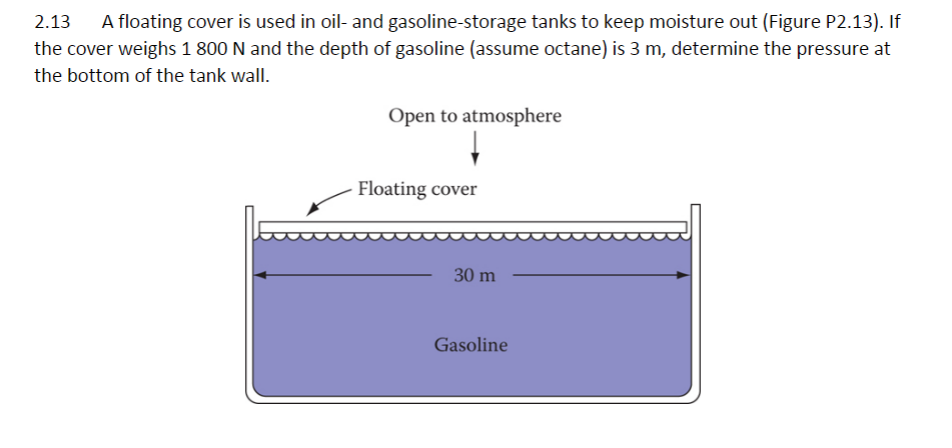 Solved A floating cover is used in oil- ﻿and | Chegg.com