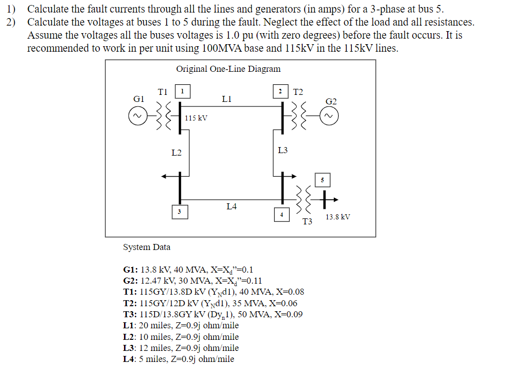 1) 2) Calculate the fault currents through all the | Chegg.com