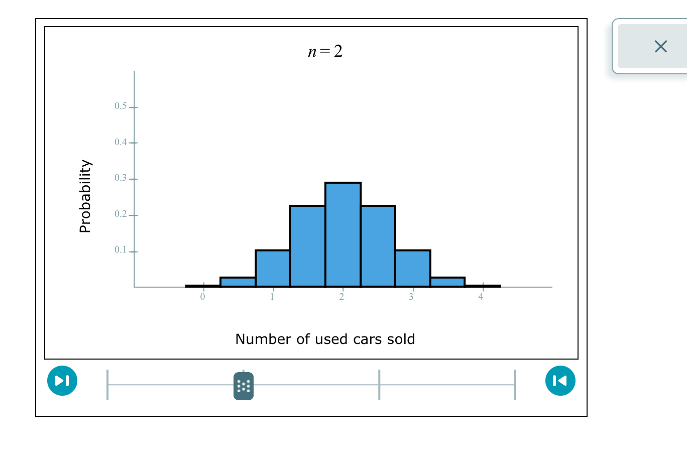 Solved population mean: μ=1.82(a) What would the sampling | Chegg.com