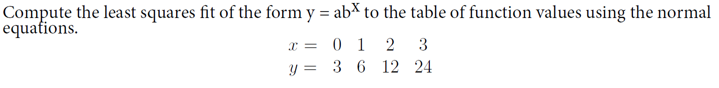 Solved Compute the least squares fit of the form y = ab' to | Chegg.com