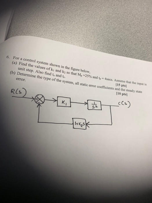 Solved For a control system shown in the figure below, (a) | Chegg.com