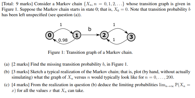 [Total: 9 marks] Consider a Markov chain {Xn, n = | Chegg.com