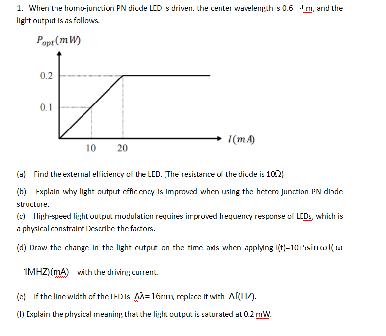 1. When the homo-junction PN diode LED is driven, the | Chegg.com
