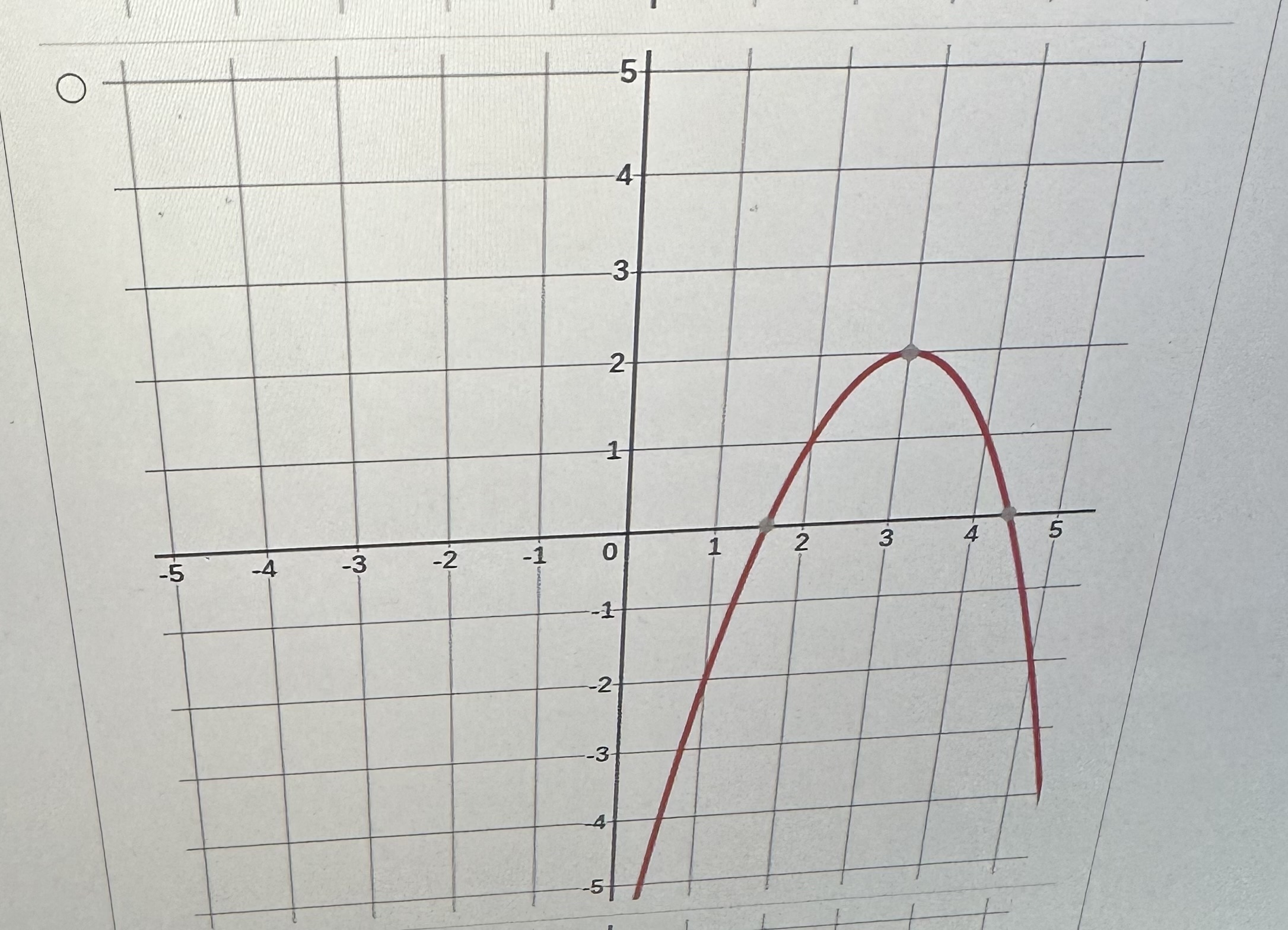 Solved Which of the following graphs meets the criteria | Chegg.com