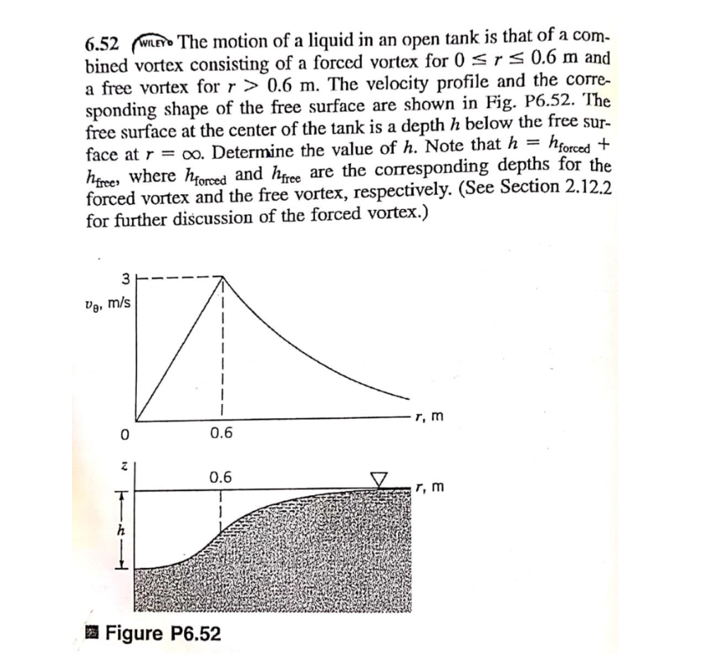 Solved 6.52 कune The motion of a liquid in an open tank is | Chegg.com