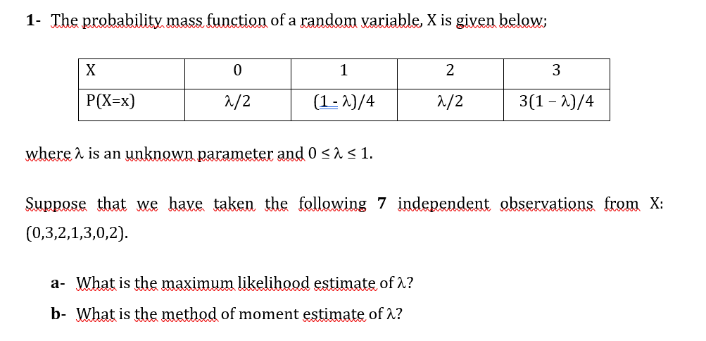Solved 1- The probability mass function of a random | Chegg.com