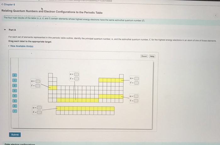 Solved C Chapter Relating Quantum Numbers and Electron | Chegg.com