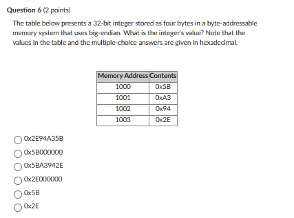 Solved Question 6 (2 points) The table below presents a 32 | Chegg.com