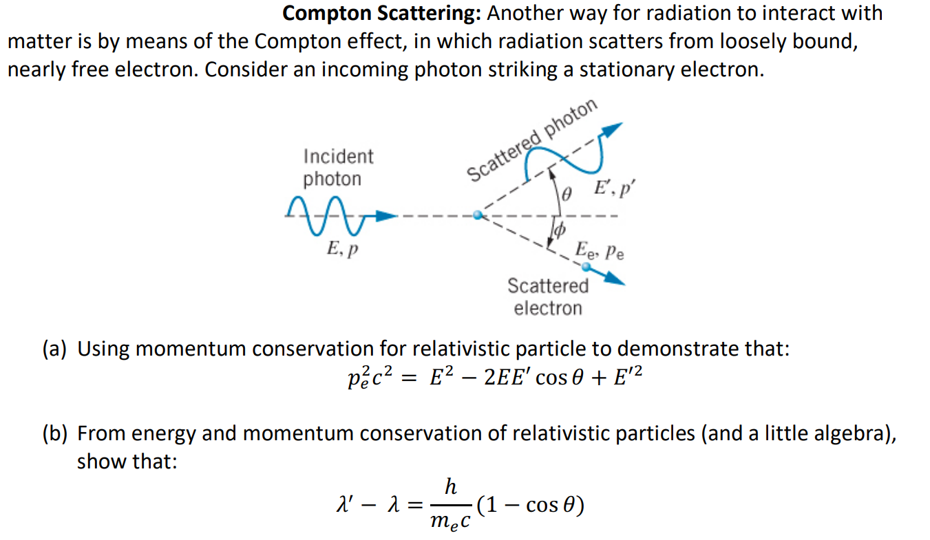 Solved Compton Scattering: Another way for radiation to | Chegg.com