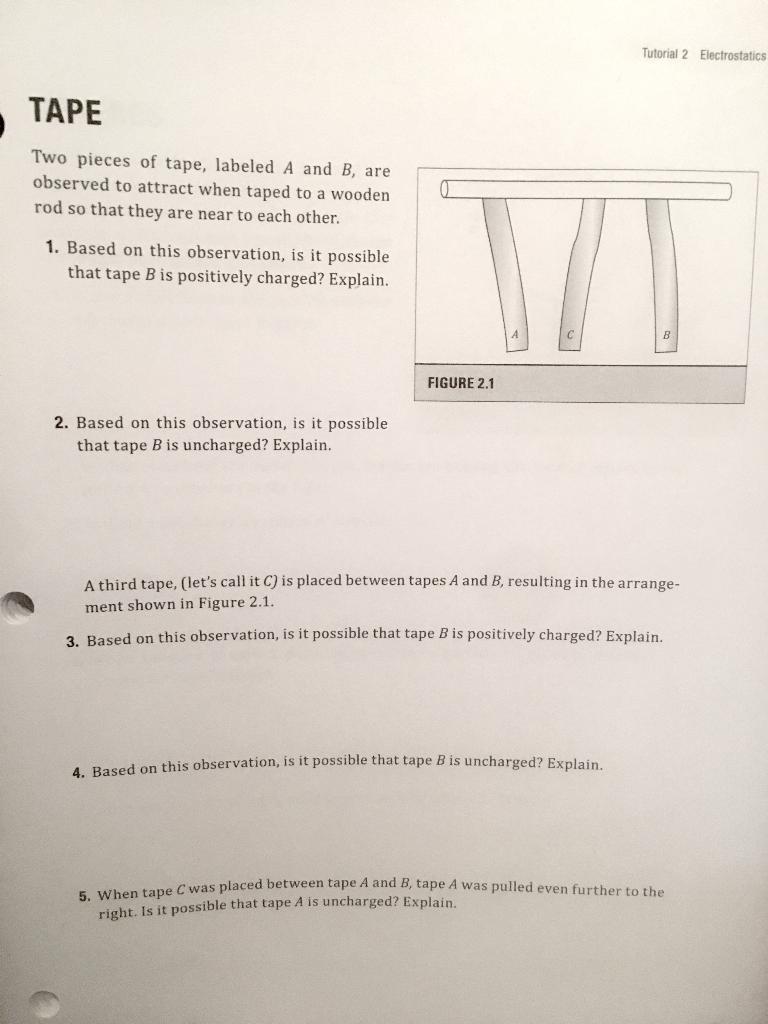 Solved Tutorial 2 Electrostatics TAPE Two pieces of tape, | Chegg.com