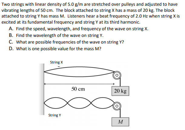Solved Two strings with linear density of 5.0 g/m are | Chegg.com
