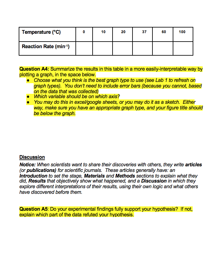 Materials & Methods - shown as a flowchart Step 1: | Chegg.com