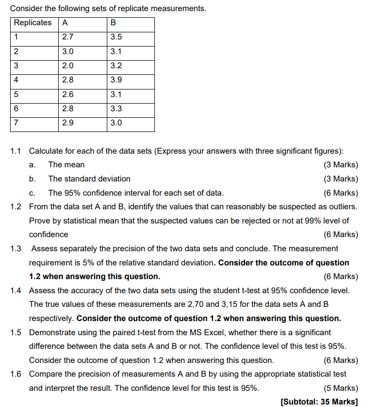 Solved Consider the following sets of replicate | Chegg.com