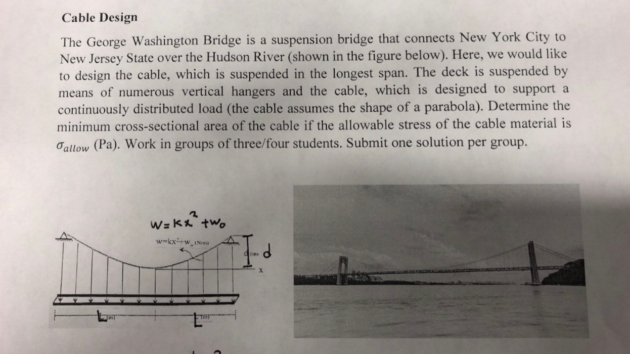 Solved Determine the minimum cross sectional area of the | Chegg.com