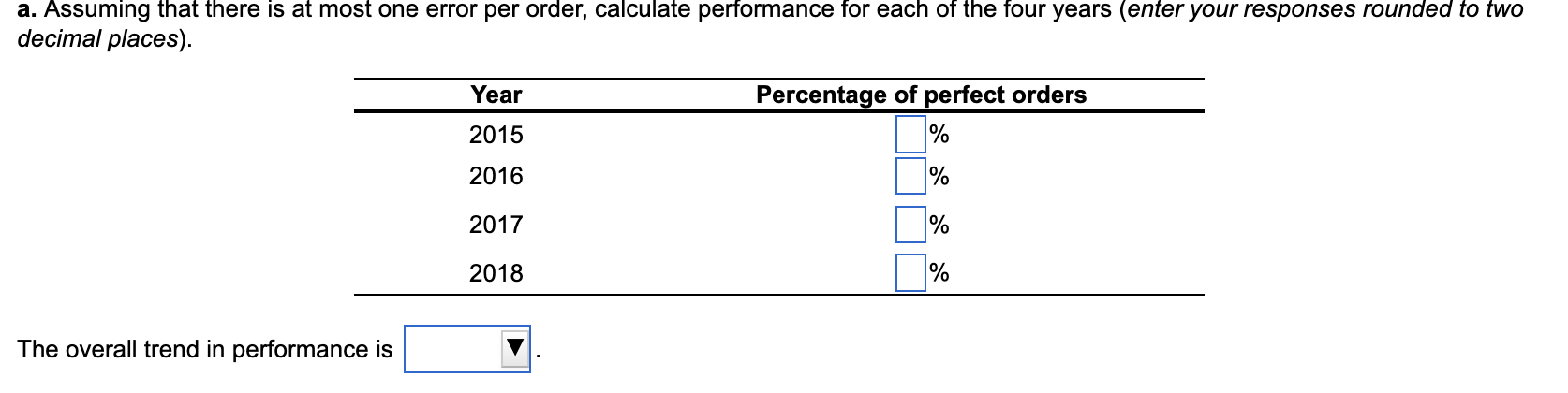 Solved MountainMole Foods has decided to use the perfect | Chegg.com