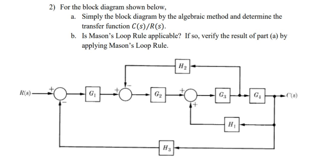 Solved 2) For the block diagram shown below, Simply the | Chegg.com