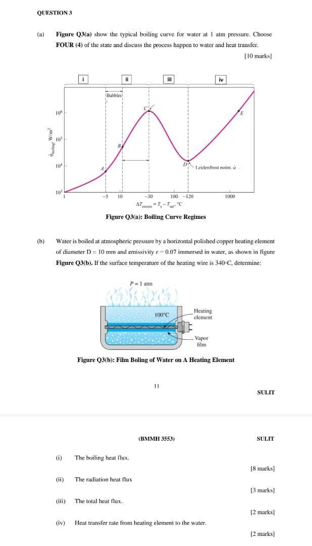 Solved QUESTION 3 () Figure Q3(a) show the typical boiling | Chegg.com