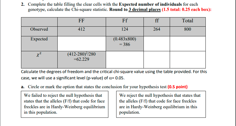 Percentage Points of the Chi-Square Distribution | Chegg.com