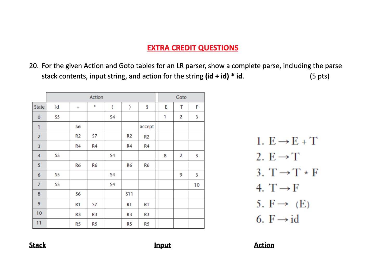 Solved EXTRA CREDIT QUESTIONS 20. For the given Action and | Chegg.com