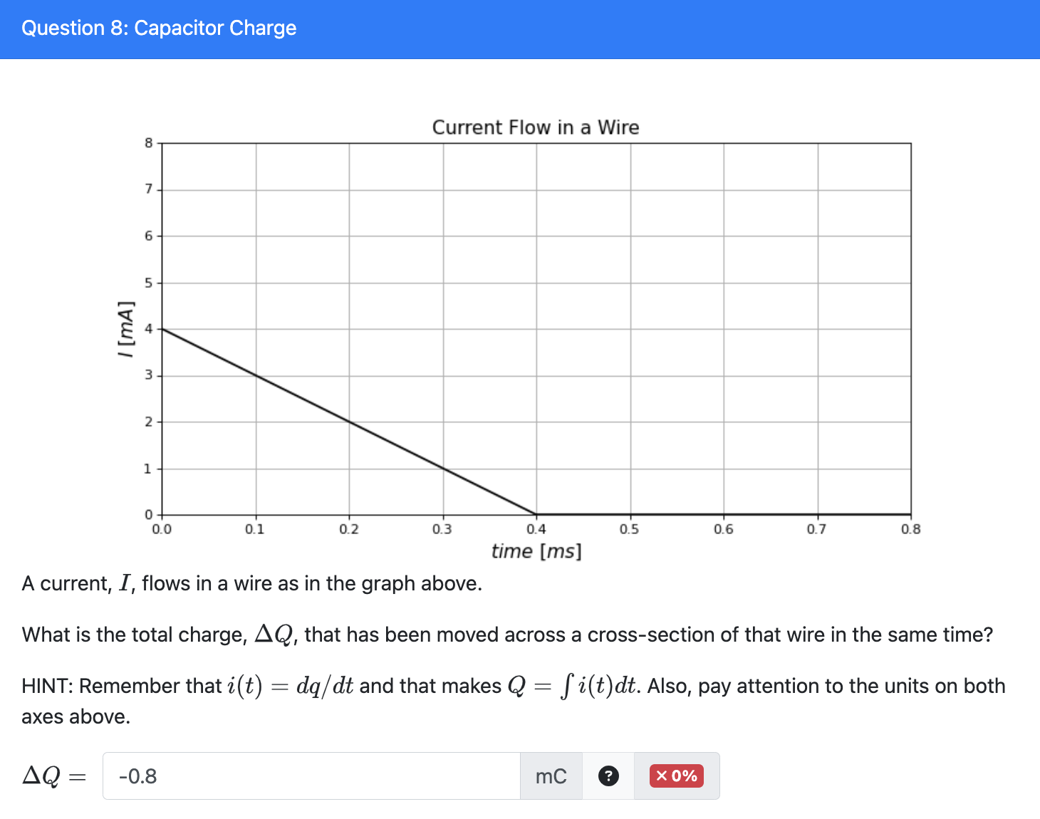 Solved Question 8: Capacitor Charge A current, I, flows in a | Chegg.com