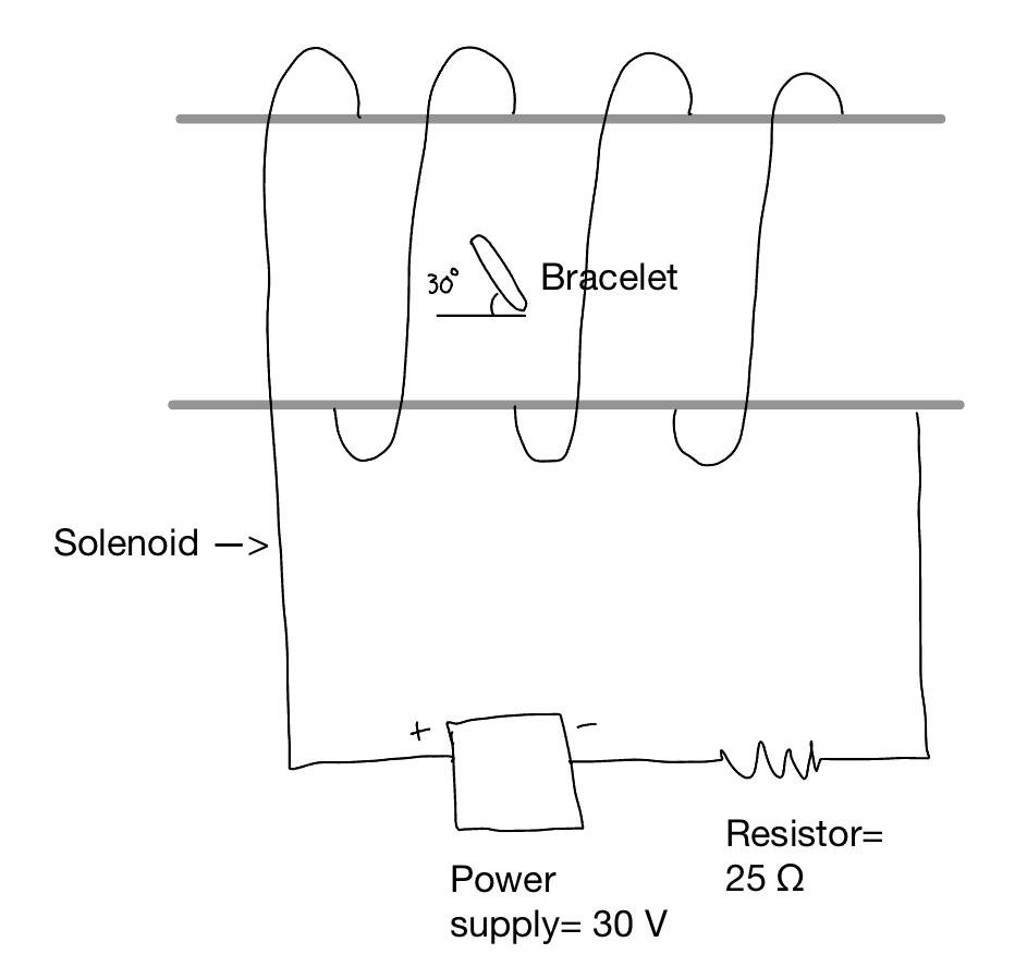 Solved 1. You need an MRI. When you get to the medical | Chegg.com
