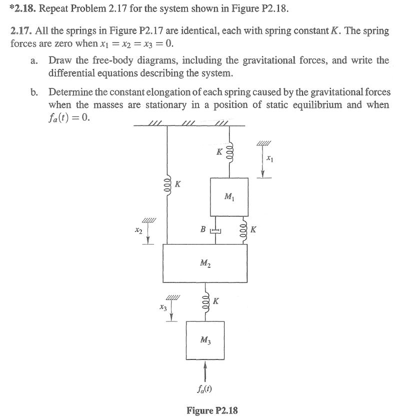 Solved 2.17. All the springs in 2.17 are identical, each | Chegg.com