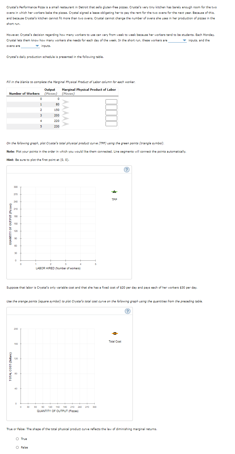 Solved Crystal's Performance Pizza is a small restaurant in | Chegg.com