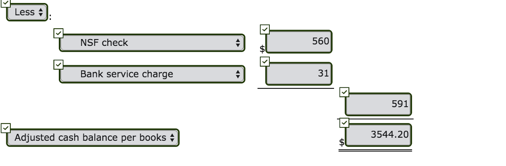 Solved Exercise 8-09 a-b (Part Level Submission) Swifty | Chegg.com