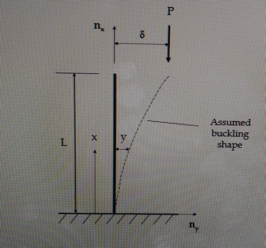 Solved The column shown is free at the top and fixed | Chegg.com