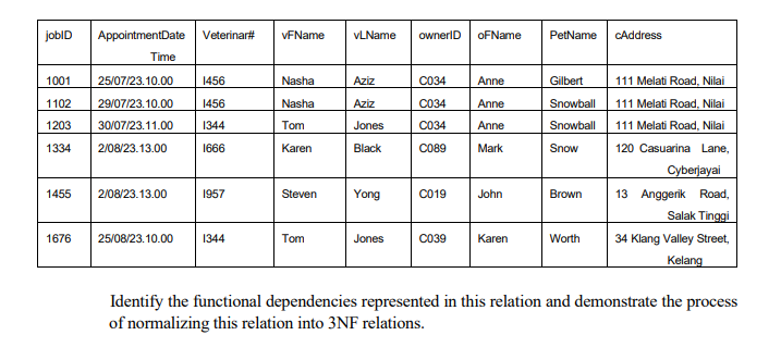 Solved Learning Outcomes and Assessment Criteria | Chegg.com