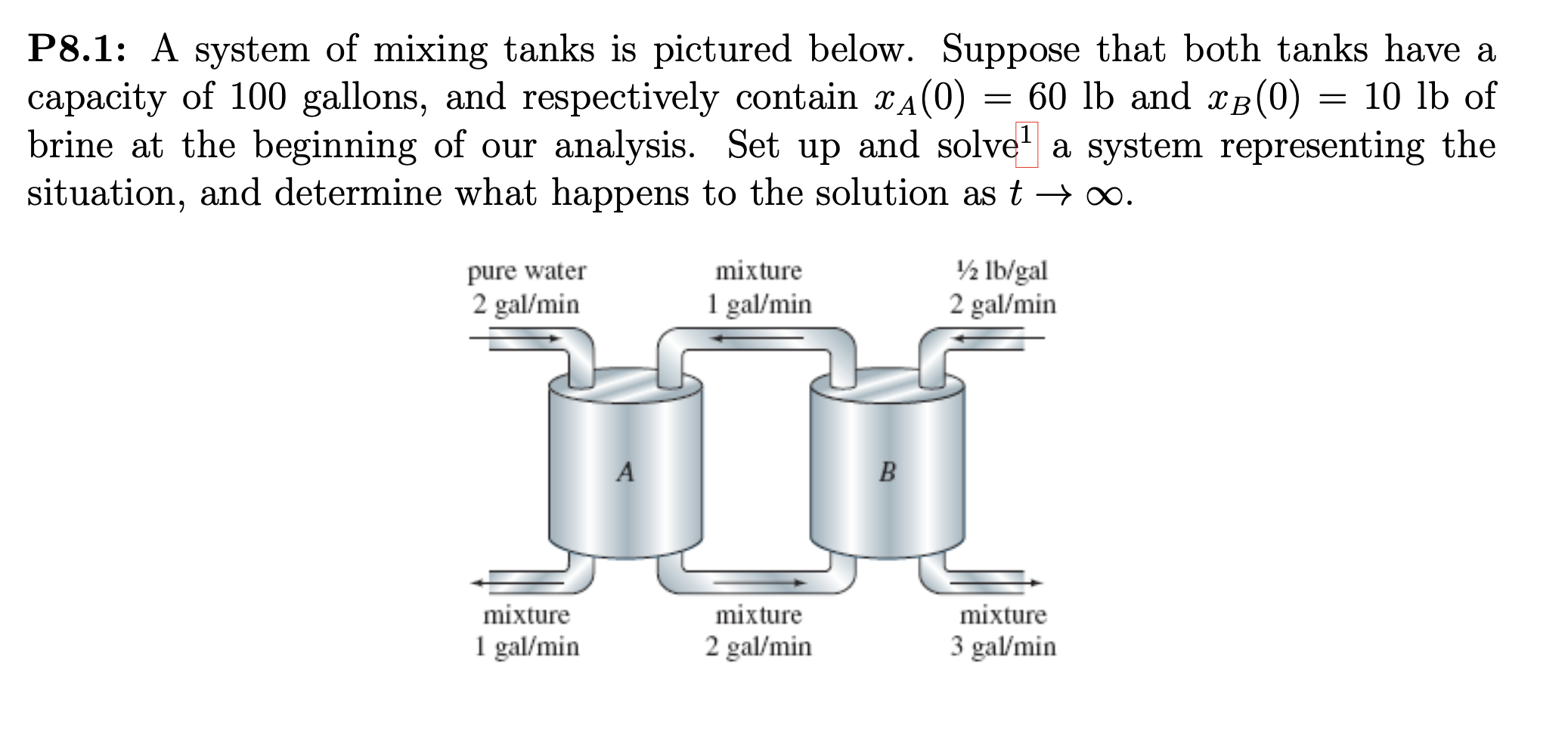 Solved A system of mixing tanks is pictured below. Suppose | Chegg.com