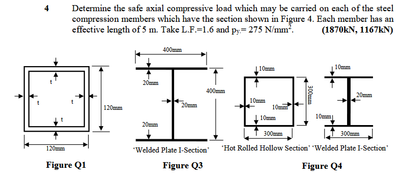 4 Determine the safe axial compressive load which may | Chegg.com