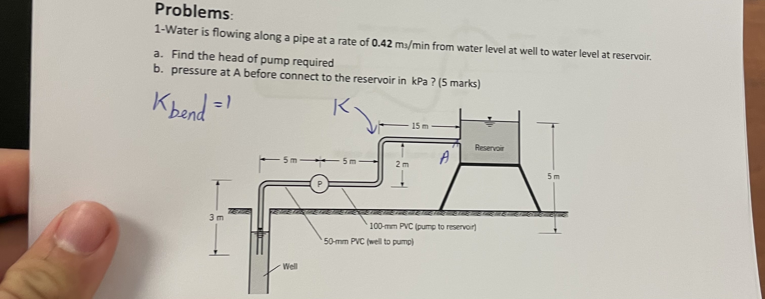 Solved Problems: 1-Water is flowing along a pipe at a rate | Chegg.com