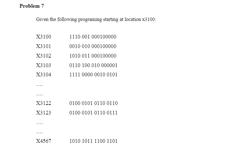 Solved Problem 7 Given the following programing starting at | Chegg.com