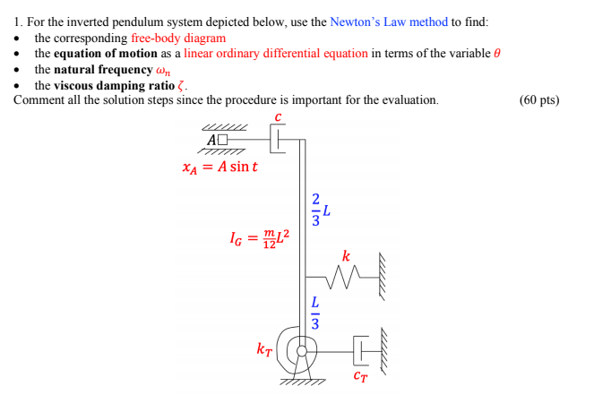 Solved 1. For the inverted pendulum system depicted below, | Chegg.com